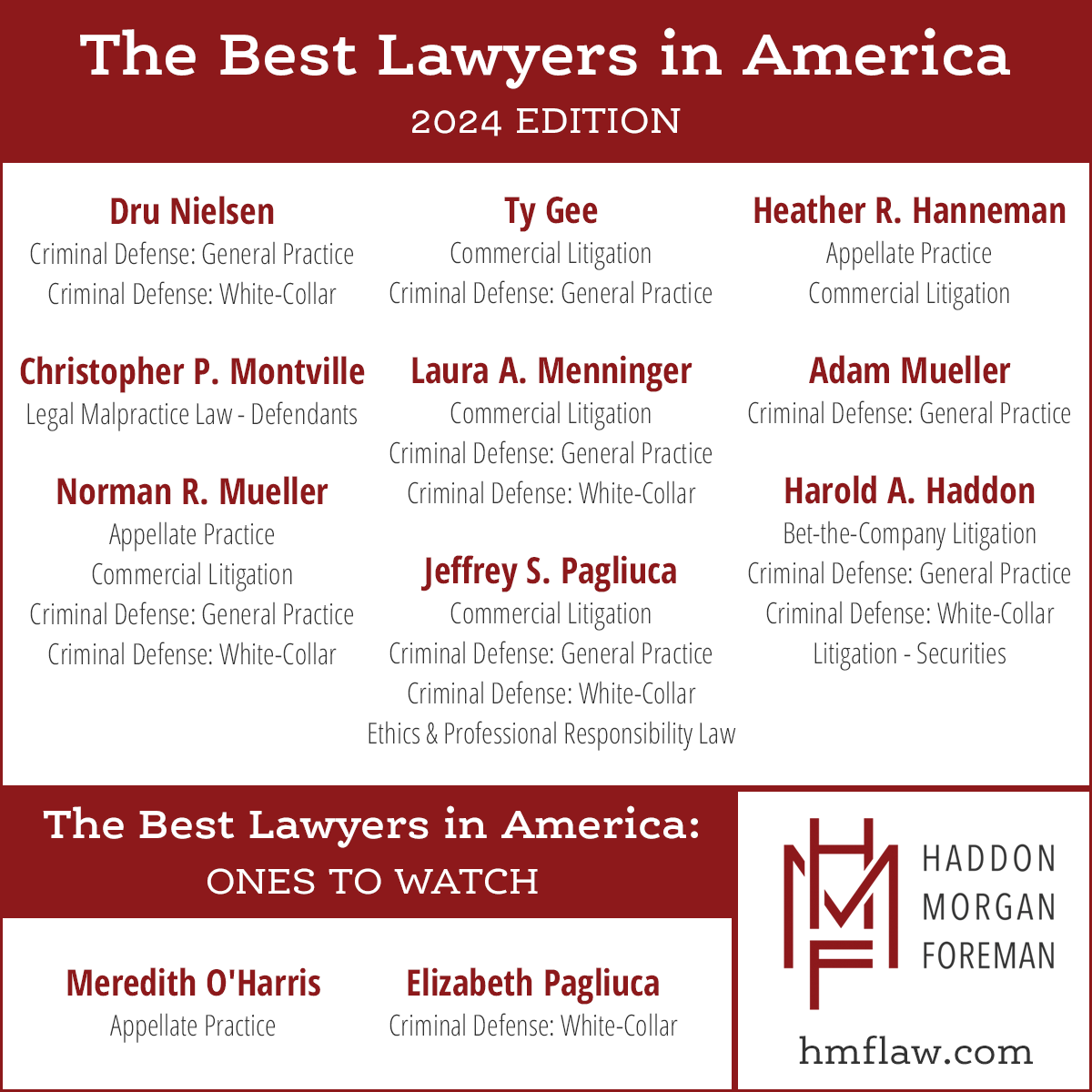 Haddon, Morgan and Foreman Attorneys Selected as Best Lawyers in America®, 30th Edition - Haddon ...